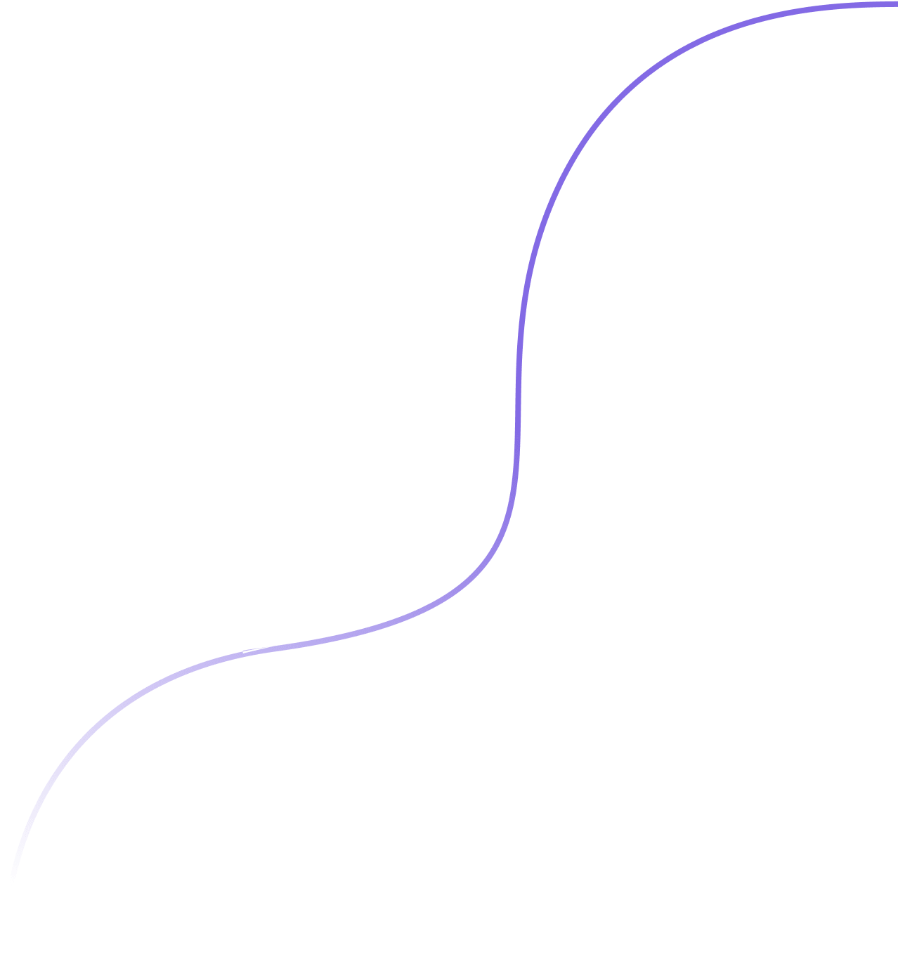 Soft Pull Credit: Reports, Checks - iSoftpull
